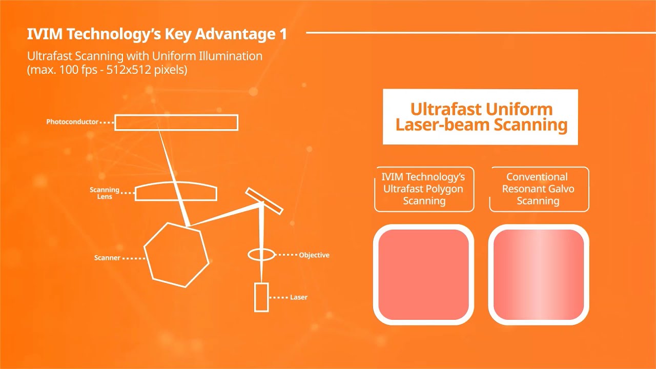 About us > News & Media